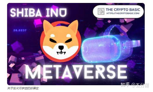 投资者收购 SHIB Metaverse 73 块土地，柴犬顾问做出反应 - 知乎