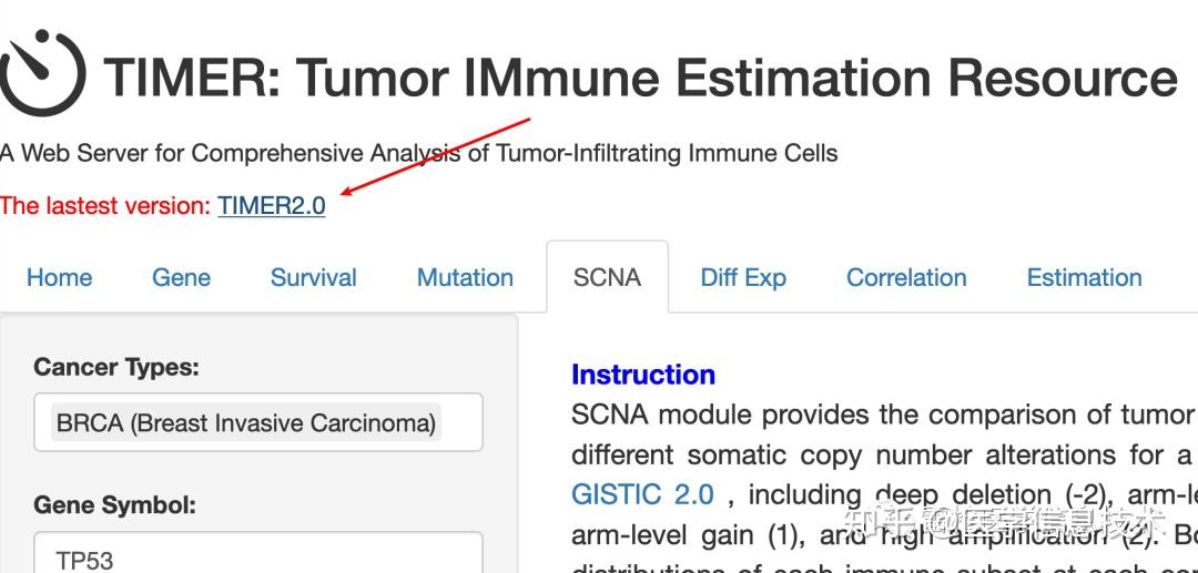 推荐给你一个肿瘤免疫浸润网页工具TIMER - 知乎