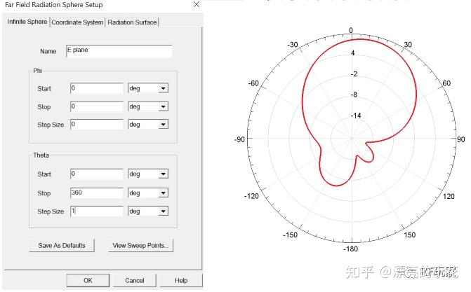 射频工程师工作笔记——第四讲 HFSS基础操作篇之结果查看及优化5 - 知乎