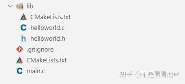 CMake中PUBLIC、PRIVATE和INTERFACE的理解 - 知乎