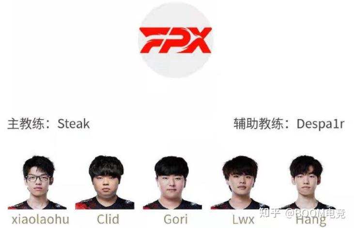 [2022LPL春季赛前瞻] WBG vs FPX - 知乎