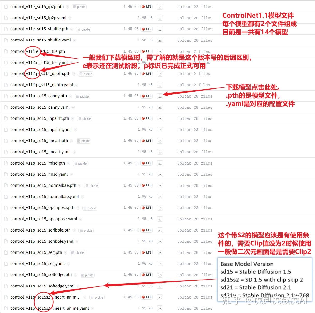 Stable Diffusion的ControlNet插件之入门篇（Stable Diffusion研习系列06） - 知乎
