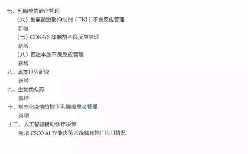 2021CSCO指南 | 涉及24大癌肿临床诊疗指南及6大肿瘤治疗常见并发症治疗指导 - 知乎