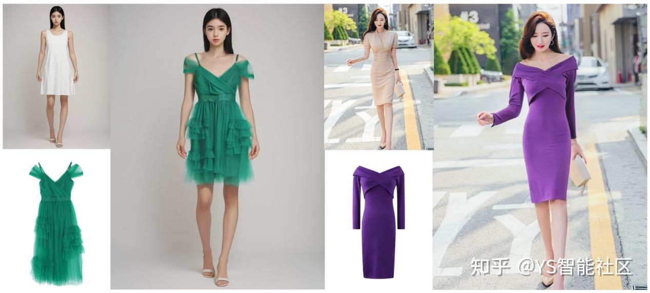 本地Windows搭建OOTDiffusion离线整合包，免费一键AI换装，效果炸裂 - 知乎