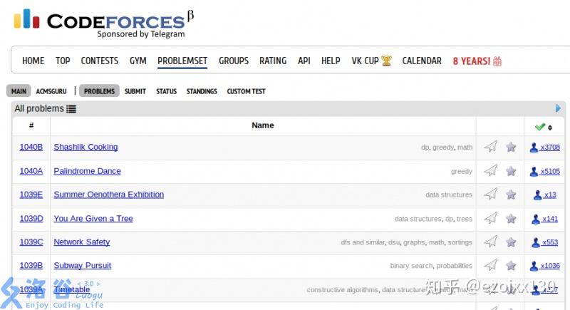 【洛谷日报#116】Codeforces快速精通 - 知乎