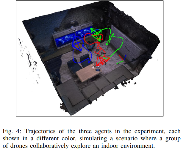 NeRF/3DGS&Beyond10.05（EVER、主动地图系统、分布式NeRF协同学习、RL-GSBridge、RNG、Flash ...