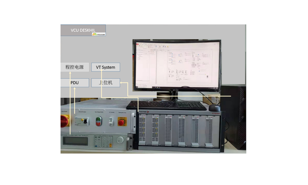 应用| 基于VT的桌面式VCU HiL及BMS HiL测试系统 - 知乎