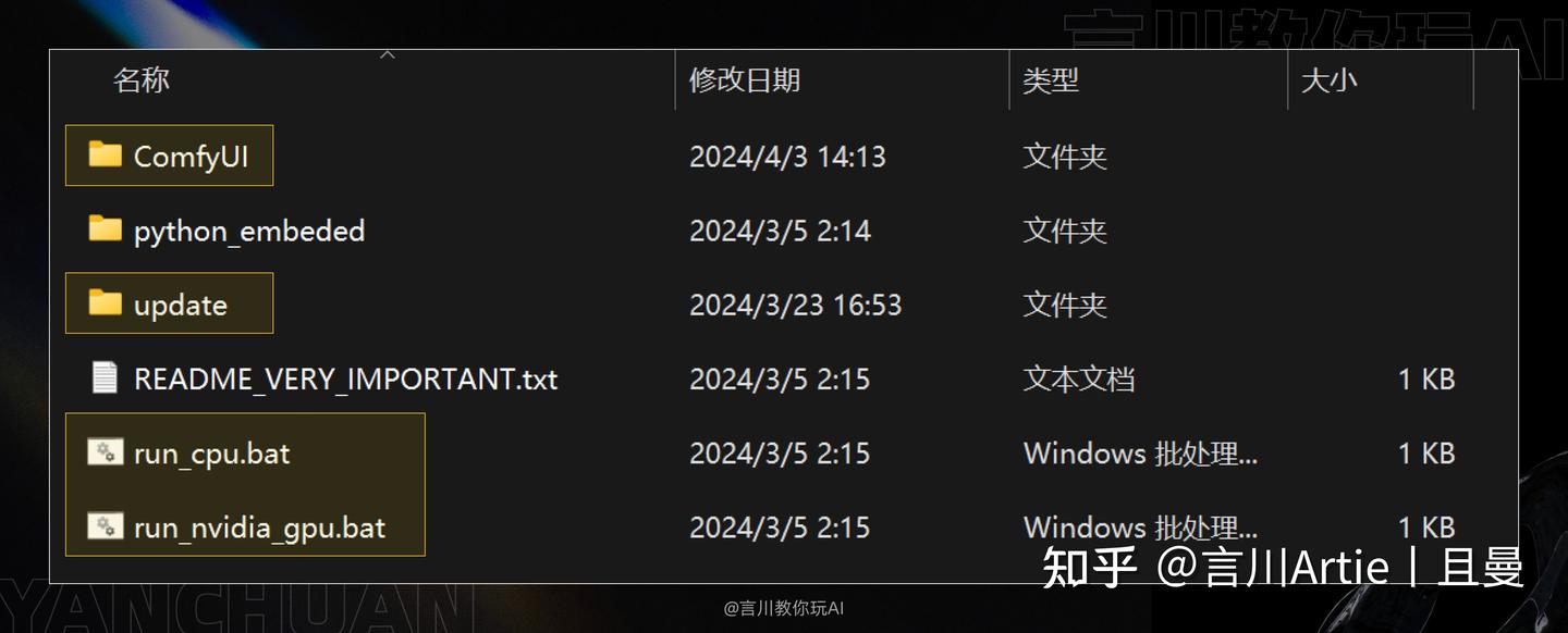 万字教程丨从零开始：构建你的首个ComfyUI工作流 - 知乎