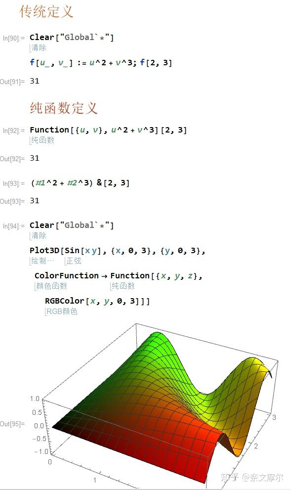 mathematica学习笔记[7] - 知乎
