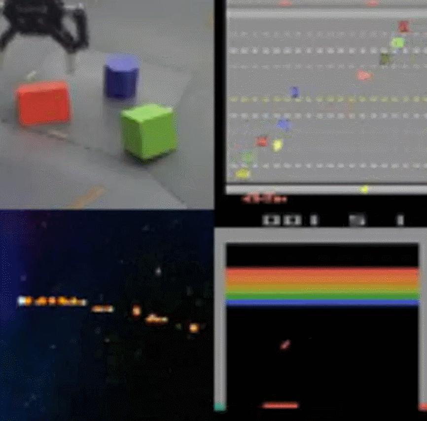 DeepMind「通才」AI智能体Gato来了，多模态、多任务，受大语言模型启发 - 知乎