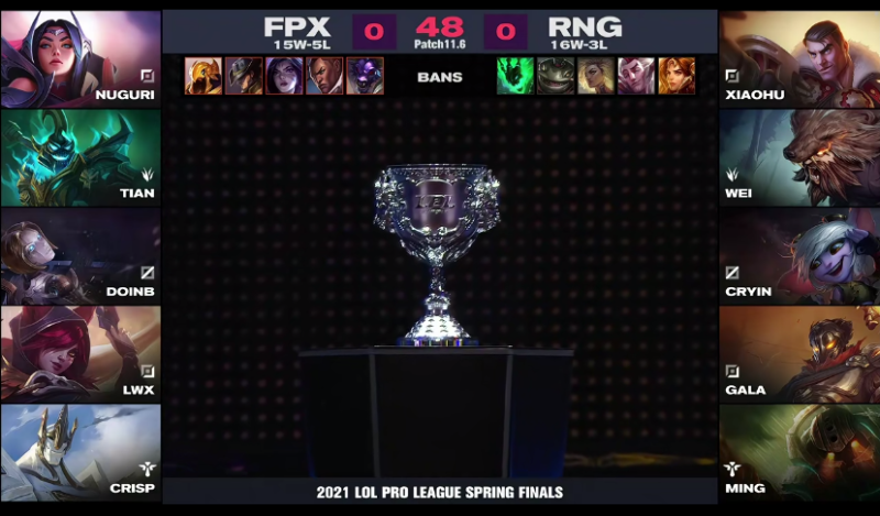 【威客电竞LOL】LPL季后赛：RNG 3-1 FPX - 知乎