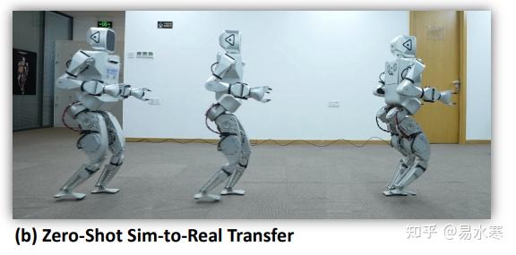 【RL论文】Humanoid-Gym: Reinforcement Learning for Humanoid Robot with Zero ...