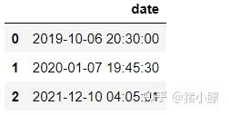 Pandas中的时间日期转换 - 知乎