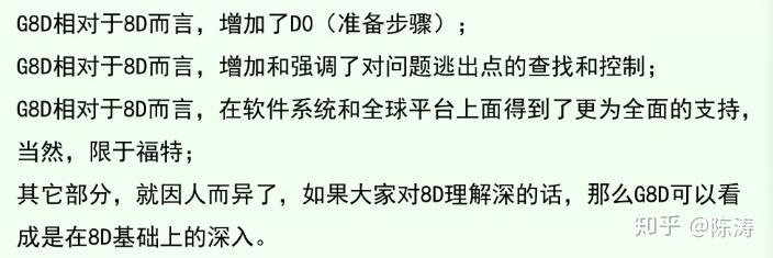 作为一个车厂的SQE/CQE 8D报告大家都懂，但你们了解G8D么？知道如何使用8D和G8D报告么? - 知乎