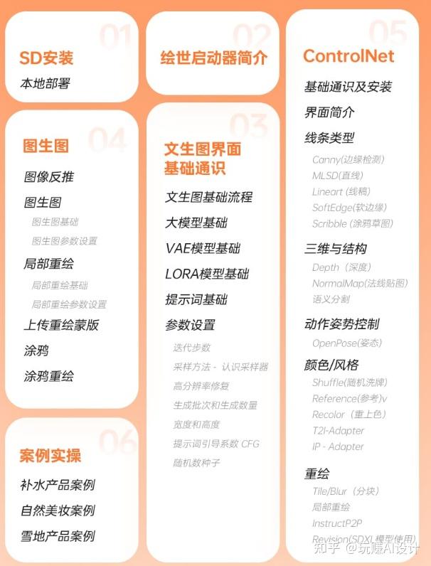 stablediffusion四大热门模型下载网站 - 知乎