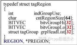 15+ 张图剖析内存分配之 malloc 详解 - 知乎