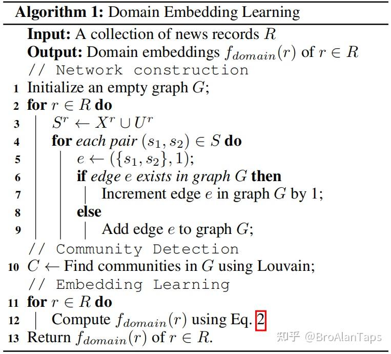 Embracing Domain Differences in Fake News Cross-domain Fake News Detection using Multi-modal ...