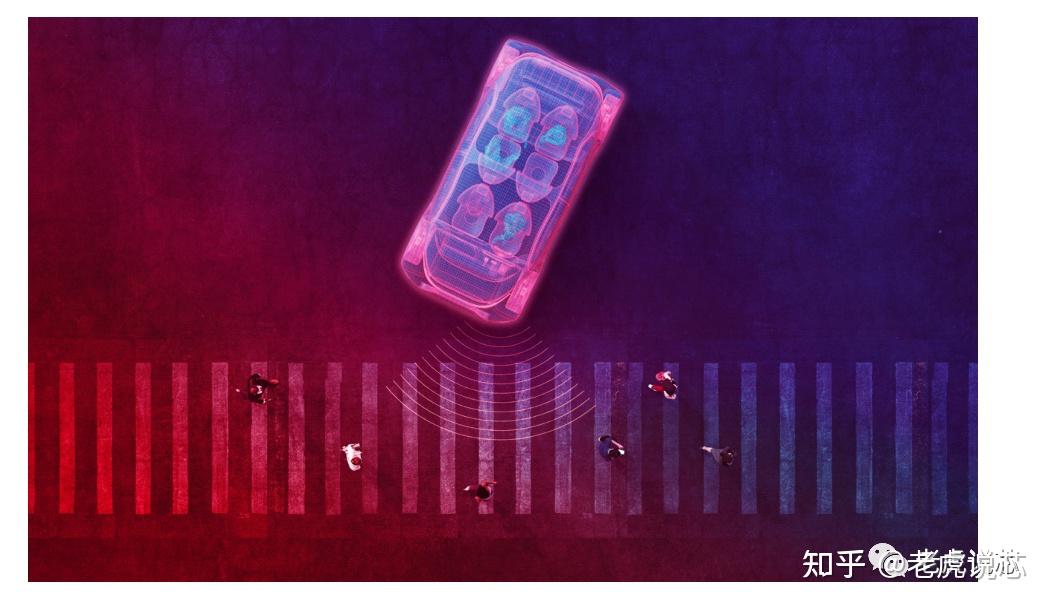 车载SerDes技术概述、特点和应用 - 知乎