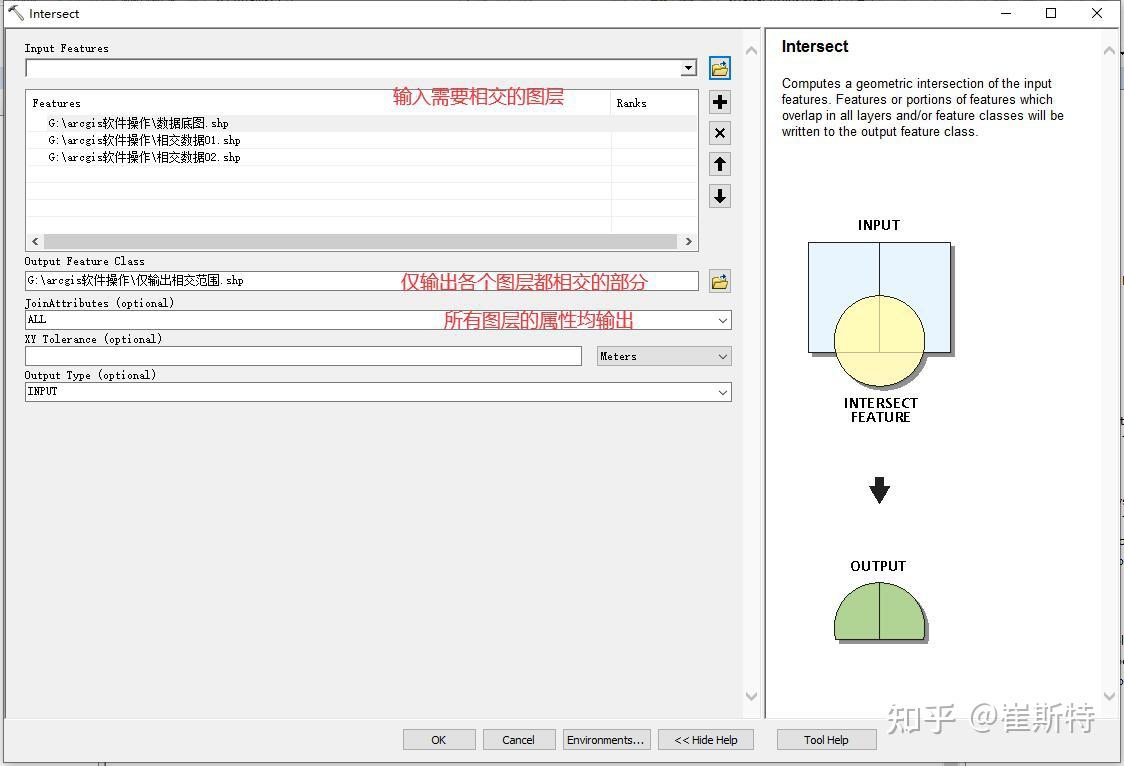 02Arcgis软件基础操作篇-Arcgis工具箱常用工具的使用（分析工具） - 知乎