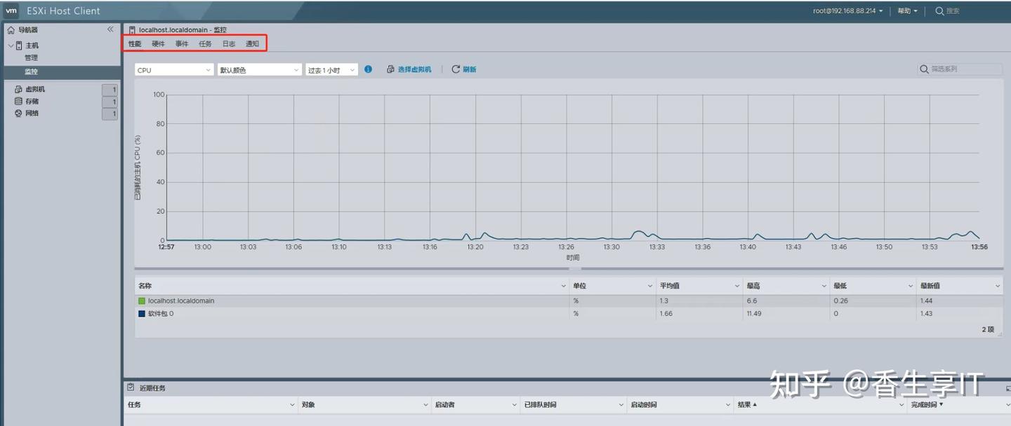 ESXi 8 从入门到实践：基于Host Client 的openEuler虚拟机部署与管理 - 知乎