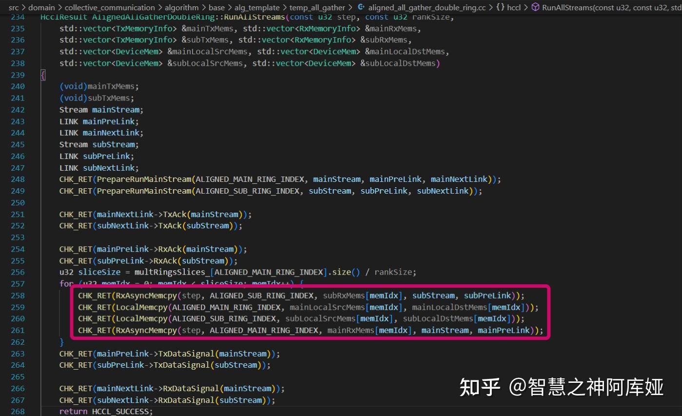 从mpirun到算子执行 - 知乎
