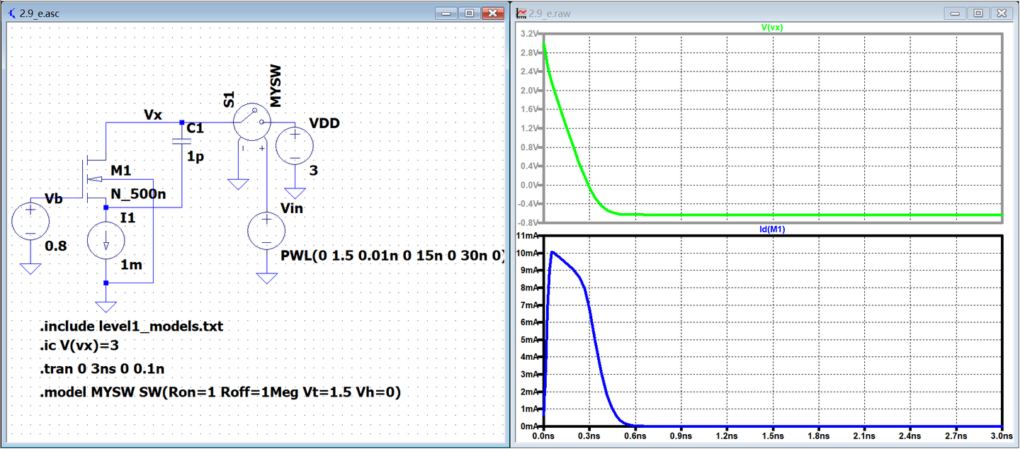 拉扎维CMOS模拟集成电路课后习题spice仿真（CHAPTER 2 Basic MOS Device Physics） - 知乎
