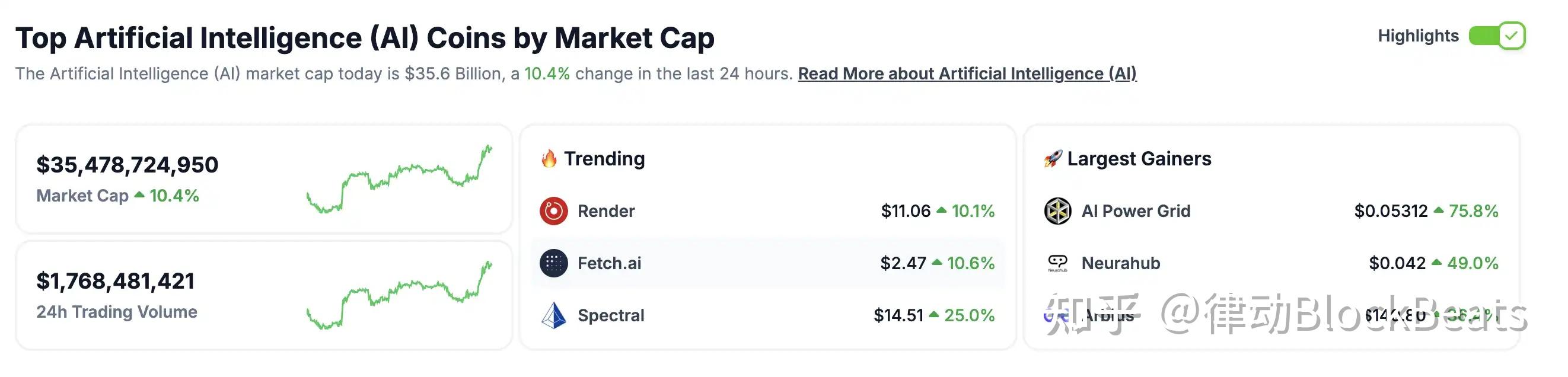 老牌矿币QUBIC转型AI公链，远不止是下一个KAS - 知乎