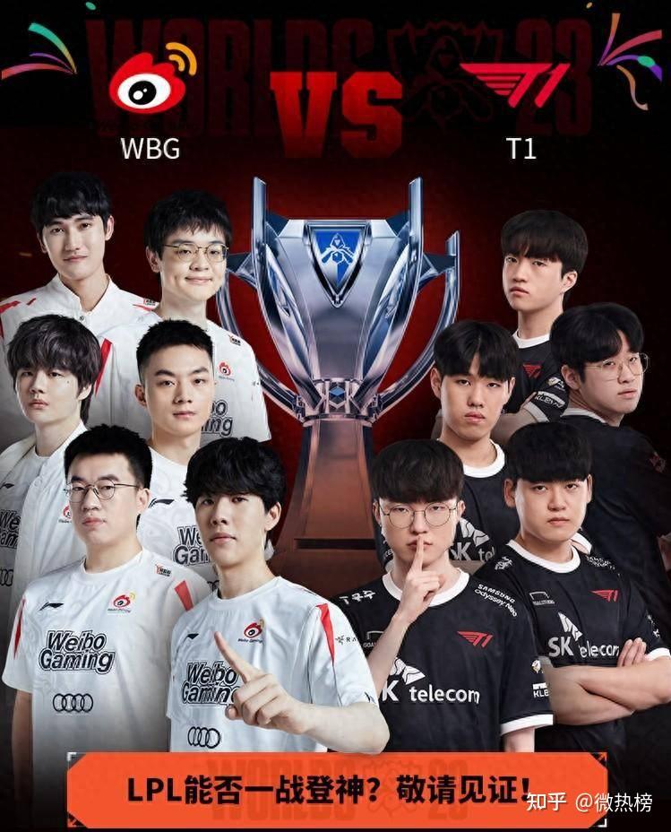 从失望到希望，为何是WBG和T1战到决赛？斗鱼Doinb在现场总结实况 - 知乎