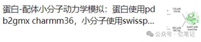 蛋白-配体小分子动力学模拟：完全使用CHARMM-GUI建模 - 知乎