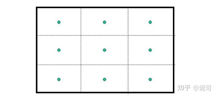 ANSI流明/CVIA流明/ISO流明/CCB流明傻傻分不清楚，投影仪亮度到底有几个标准？
