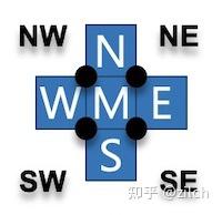 FXAA算法演义 - 知乎