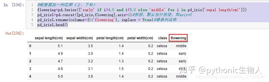 Python可视化21|Seaborn.catplot(上)-violinplot等4类图 - 知乎