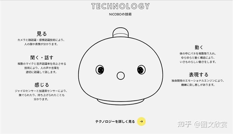 松下家用机器人NICOBO将上市 - 知乎