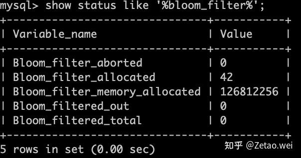 PolarDB：Bloom filter for Hash Join - 知乎