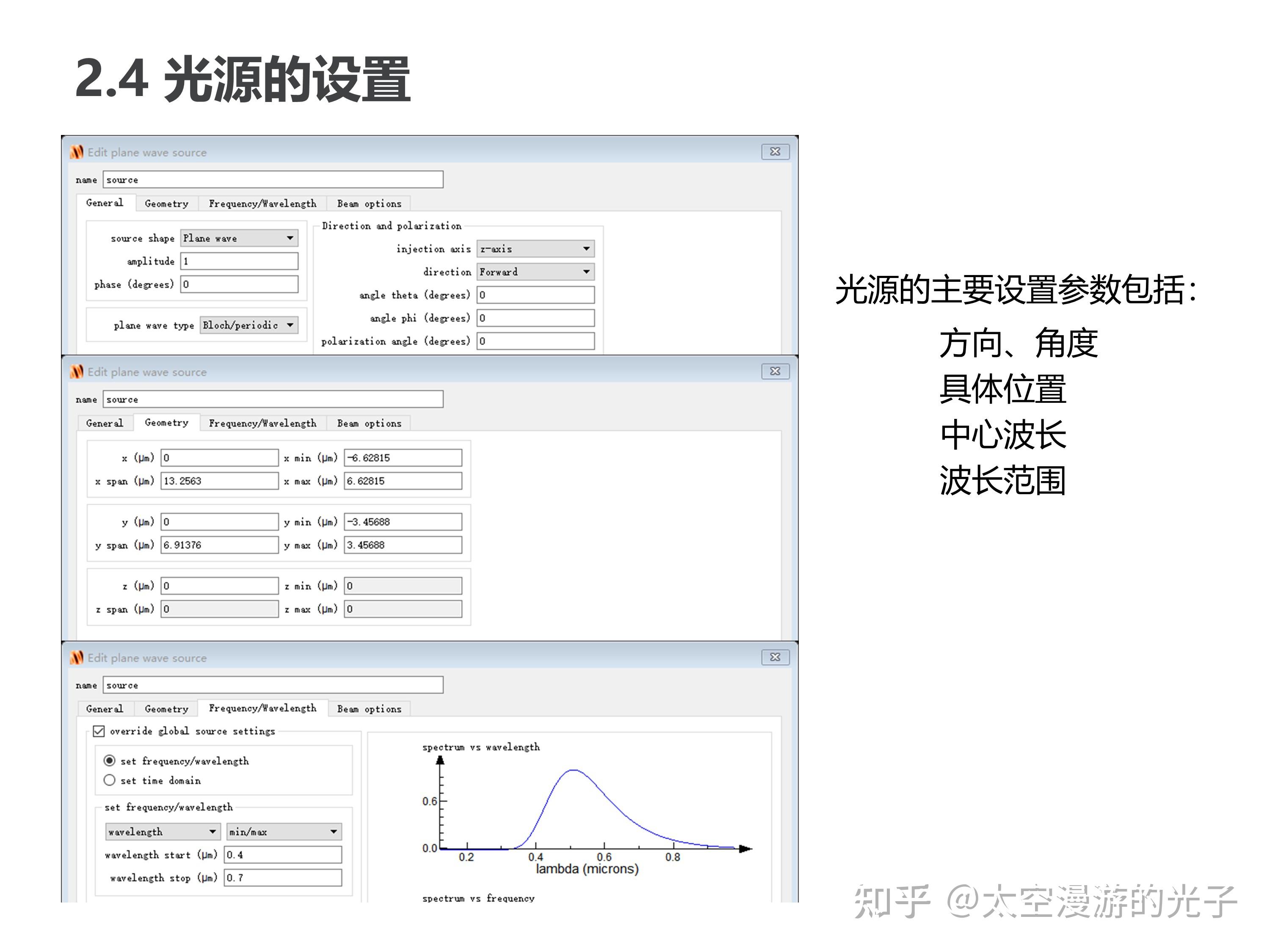 FDTD Solutions基本使用方法和注意事项 - 知乎