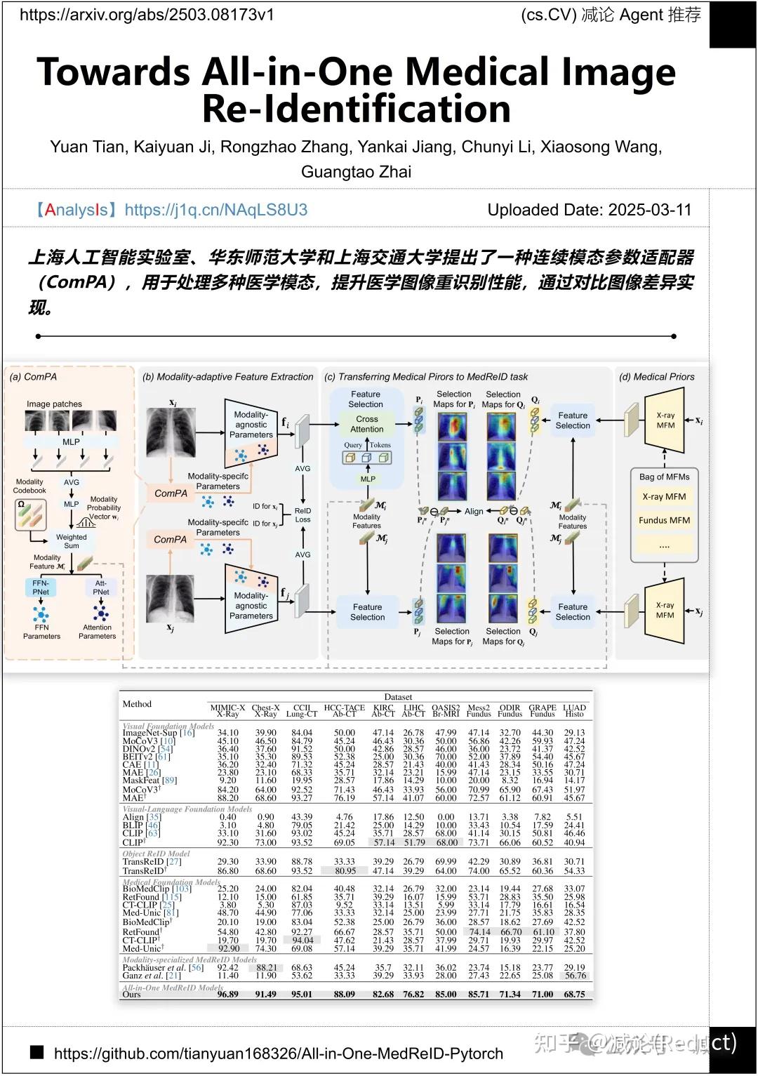 【3.12-arXiv】港大、Adobe Research提出ObjectMover！ - 知乎