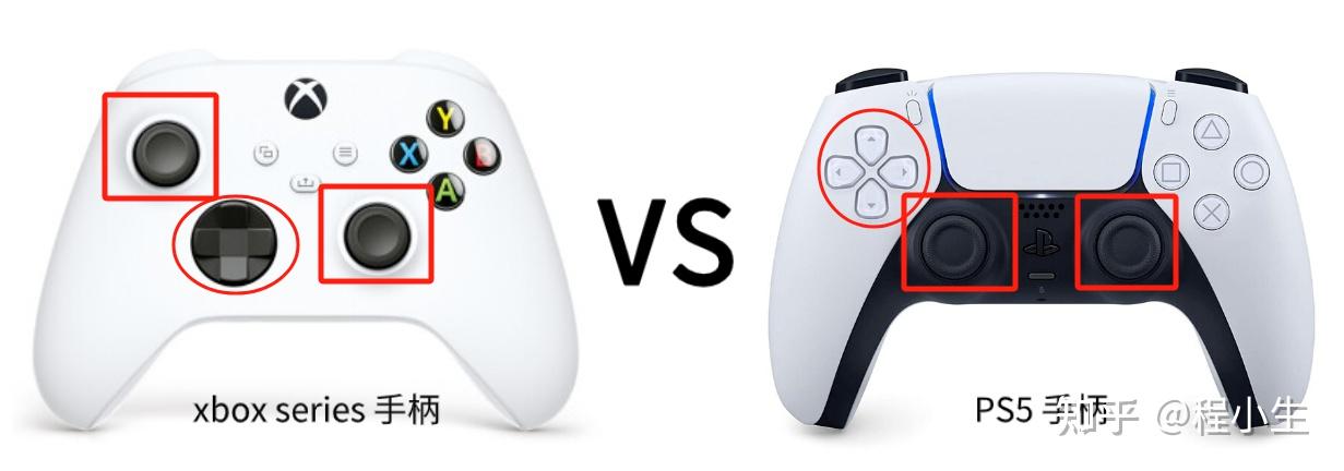 游戏手柄入门必看！电脑steam游戏选购指南，新手入坑游戏手柄知识点大全！干货超多游戏手柄介绍文章 - 知乎