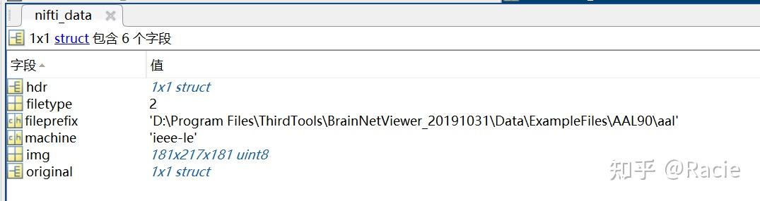 mat文件的数据写入.nii 文件以实现可视化 - 知乎