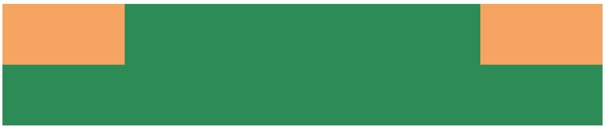 带你彻底搞懂BFC及其应用 - 知乎