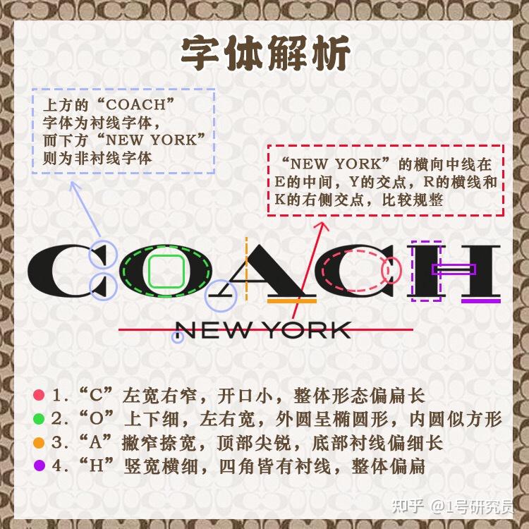 coach有什么特殊的制作工艺和材质？ - 知乎