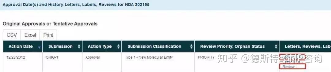 2019FDA官网使用指南图解 - 知乎