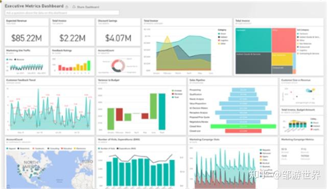 【数据篇01】什么是PowerPivot？ - 知乎
