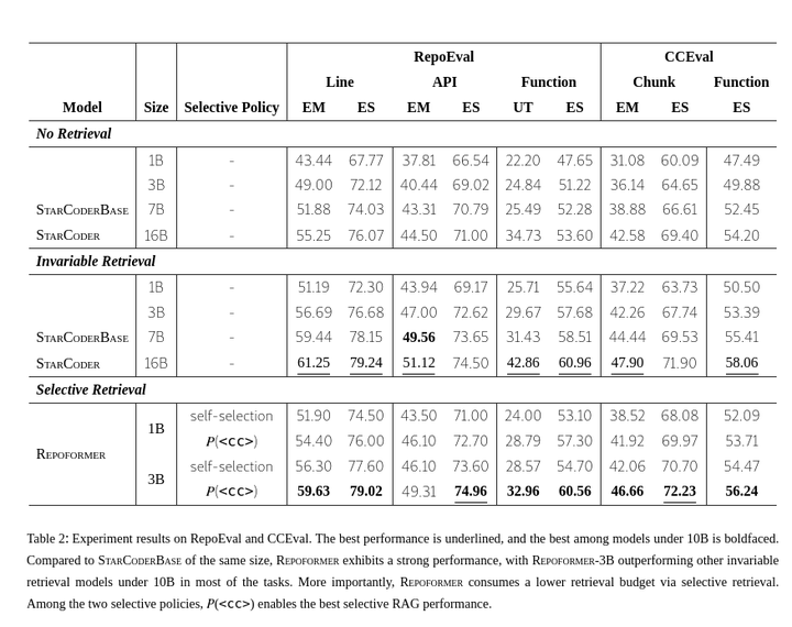 Repoformer：3B模型通过选择性RAG在代码生成上媲美16B模型 - 知乎