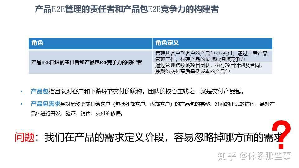 什么是PDT经理（LPDT)? - 知乎