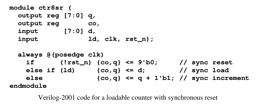 芯片设计进阶之路——Reset深入理解 - 知乎