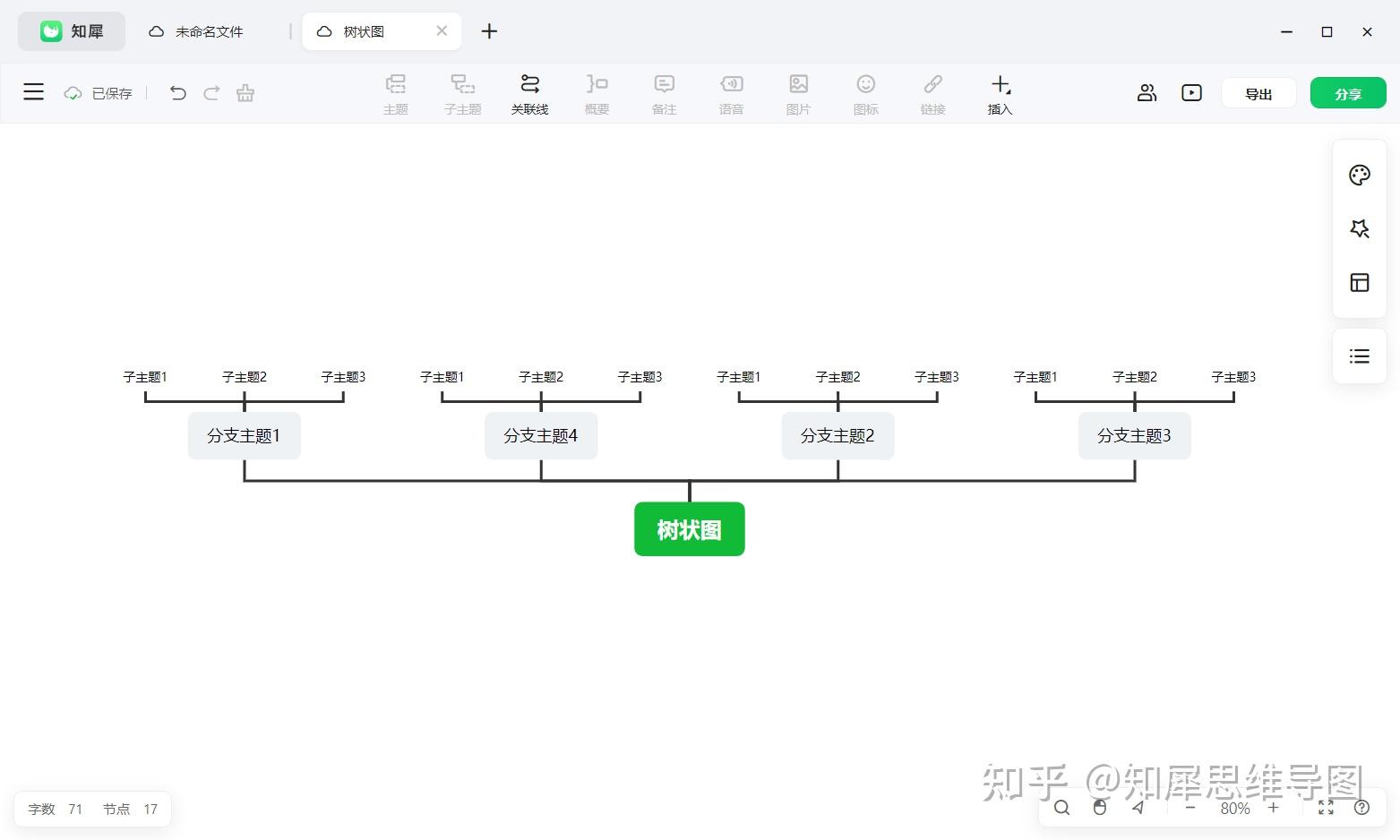 树状图怎么画？三种树形图的制作方法分享 - 知乎
