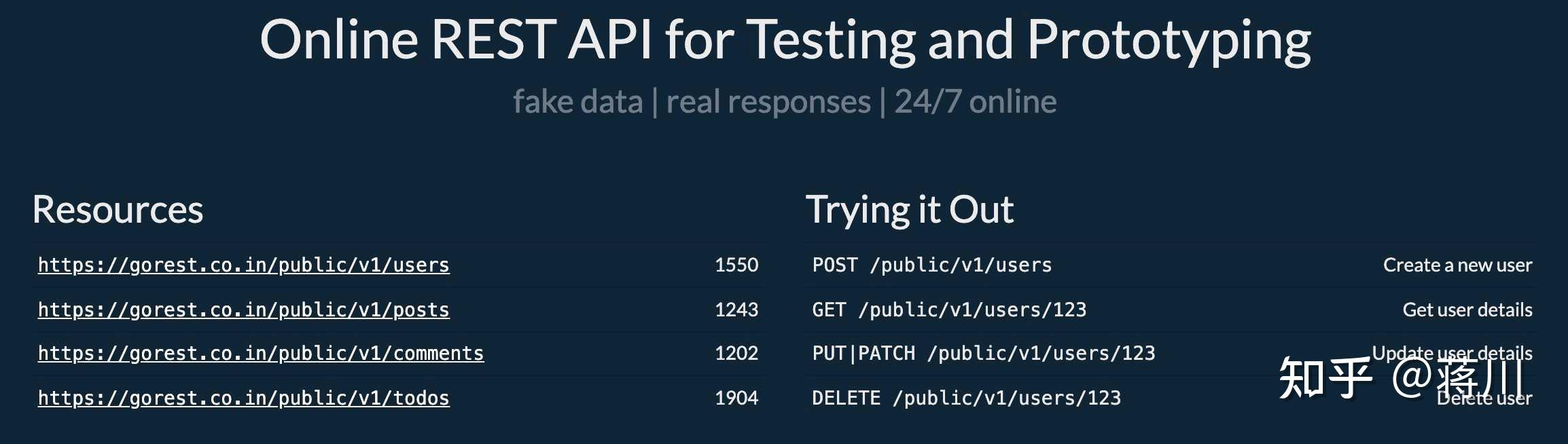 Postman 使用教程 - 手把手教你 API 接口测试 - 知乎