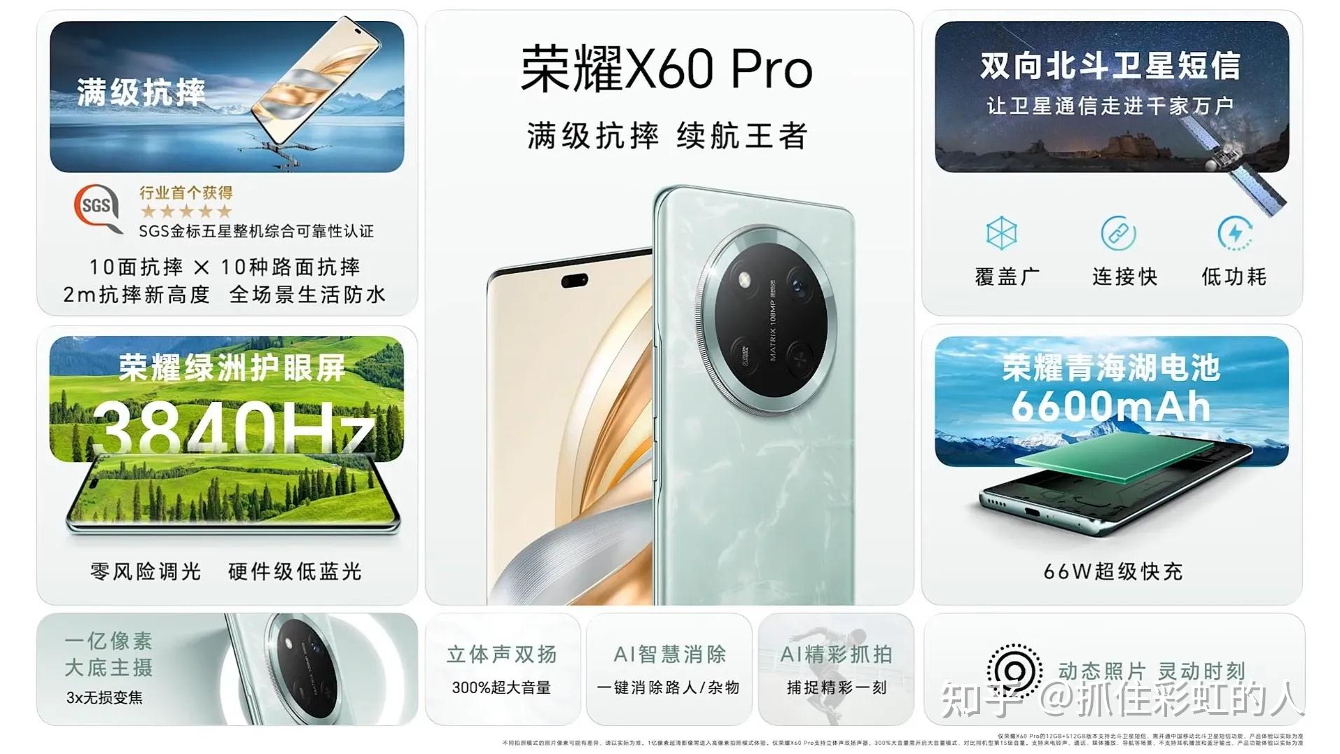 差价300元，荣耀X60与X60Pro有什么区别？该怎么选？ - 知乎