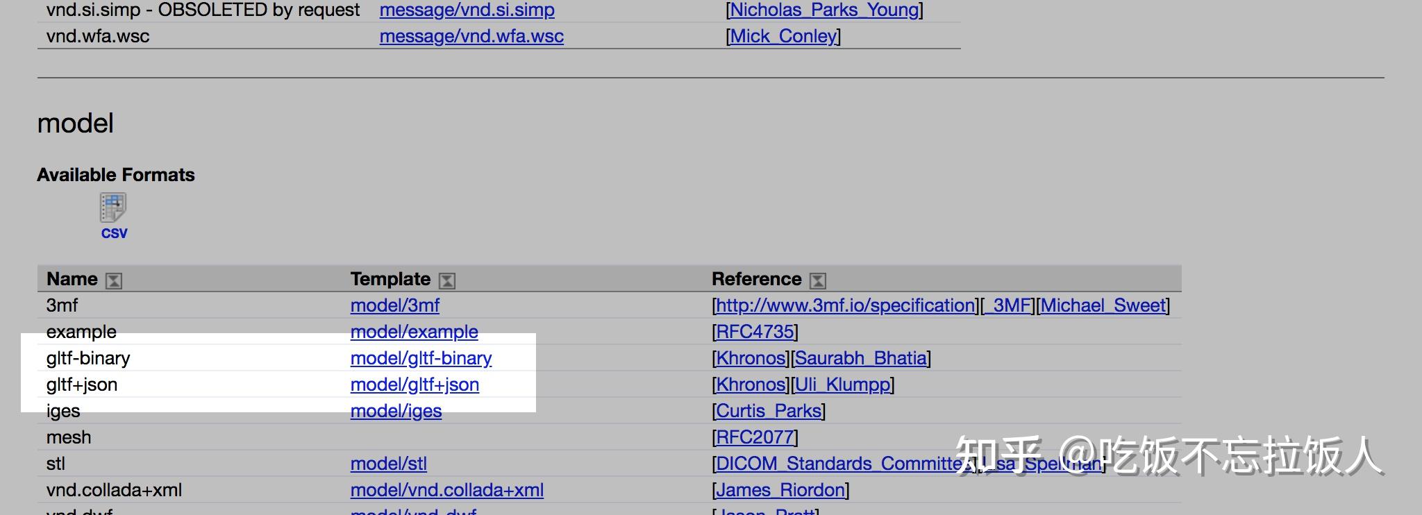 glTF /glb规范及其输出方法以及怎么下载glb/gltf格式文件 - 知乎