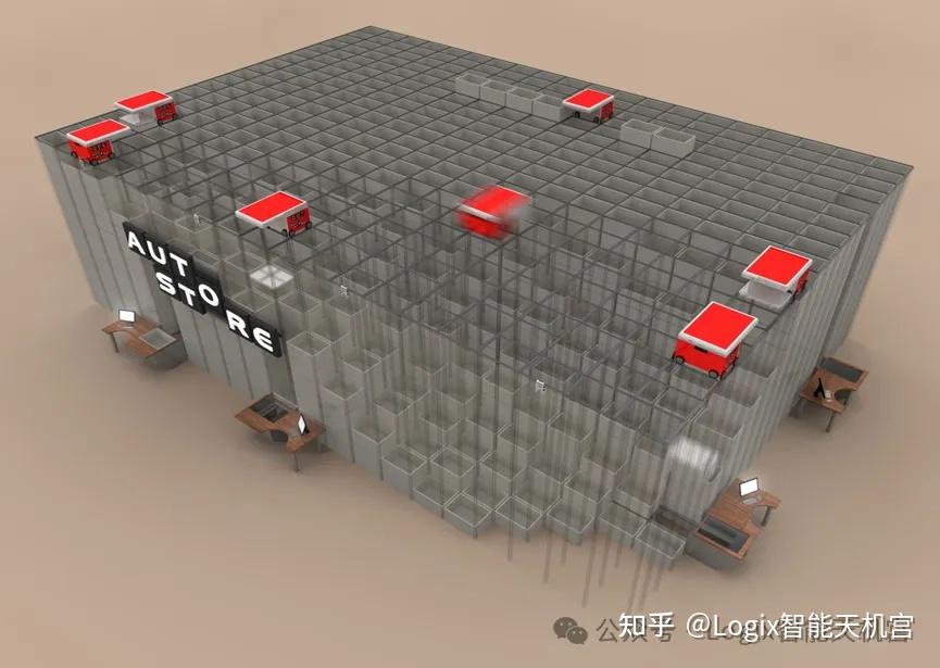 【知识干货】一起来认识下AutoStore - 知乎